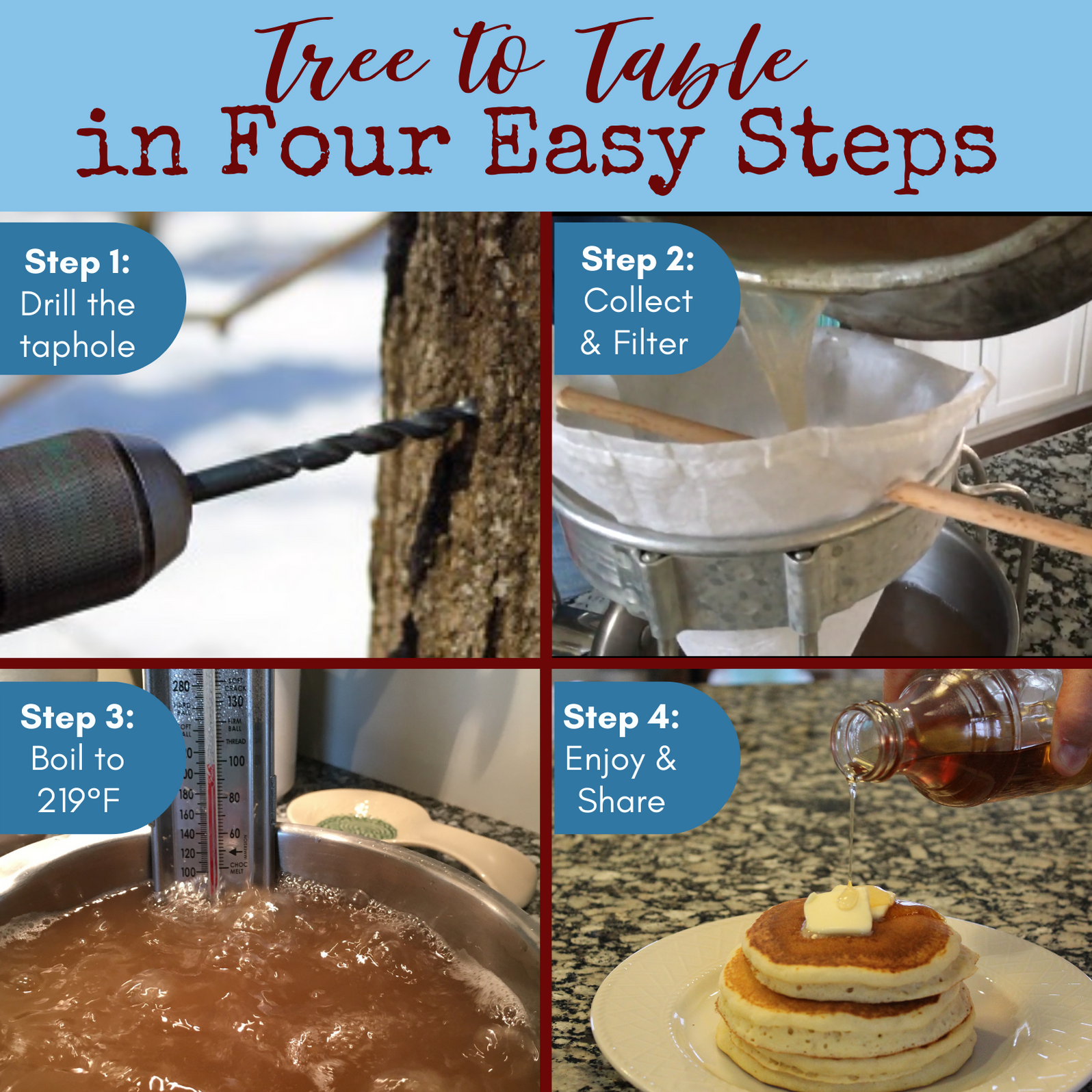 Maple syrup making equipment, spiles, tubes — MapleTapper